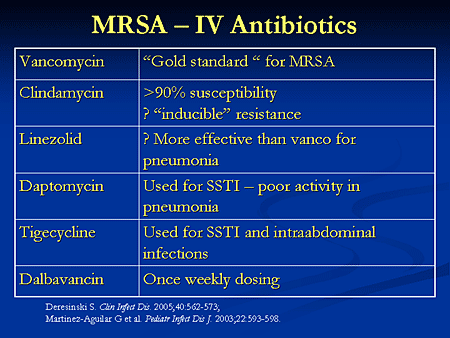 MRSA on emaze
