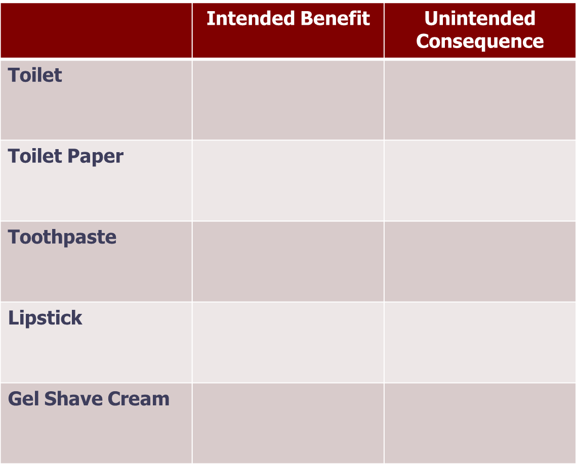 Intended benefits at emaze Presentation
