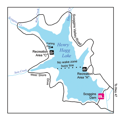 Henry HAGG lAKE at emaze Presentation
