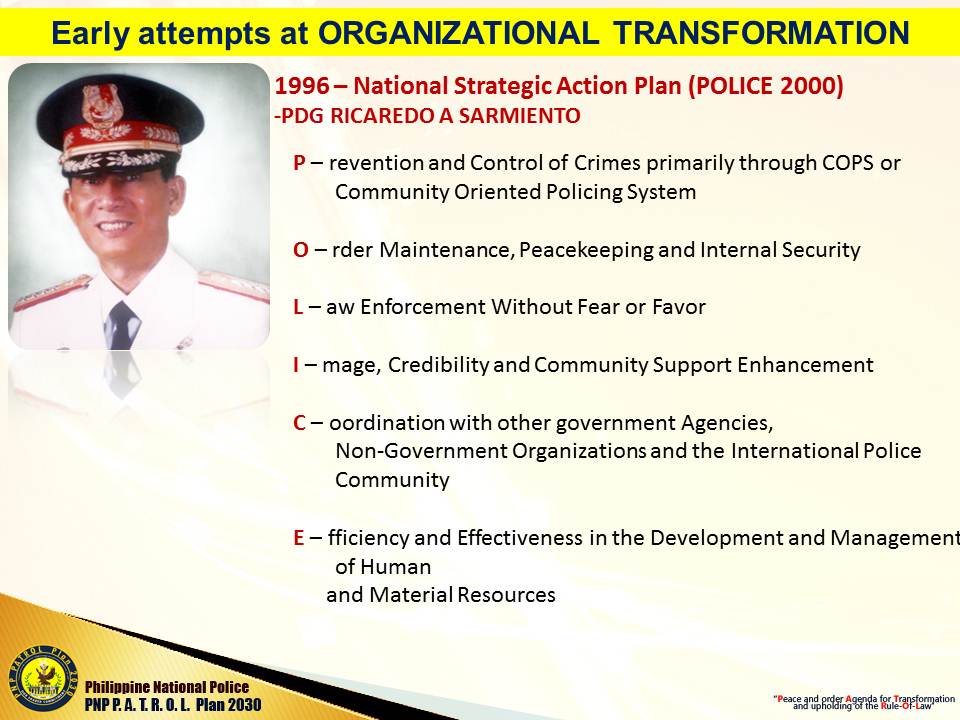 PNP PATROL PLAN 2030 Version Aklan PPO.pptx on emaze