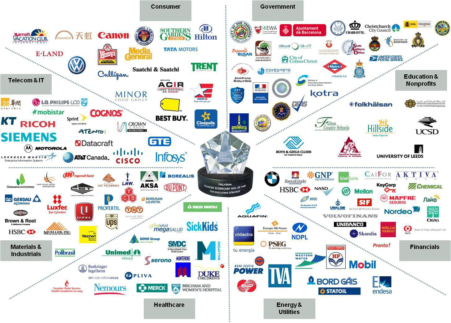 PNP PATROL PLAN 2030 Version Aklan PPO.pptx on emaze