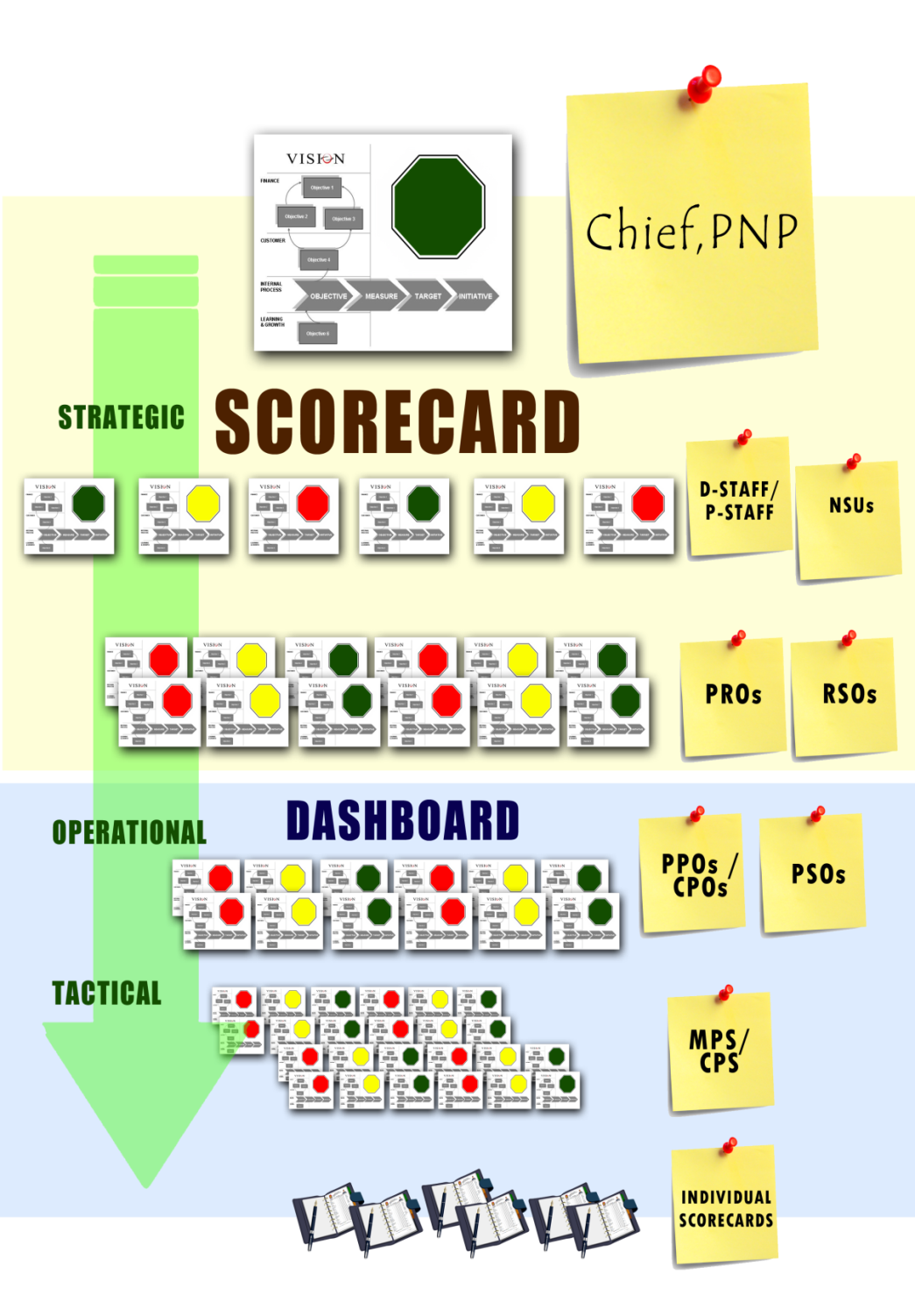 PNP PATROL PLAN 2030 Version Aklan PPO.pptx on emaze