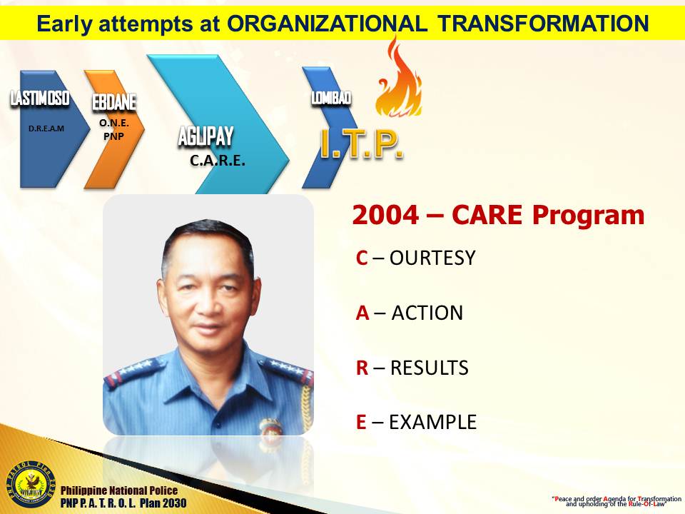 PNP PATROL PLAN 2030 Version Aklan PPO.pptx on emaze