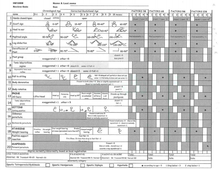Presentation Name on emaze