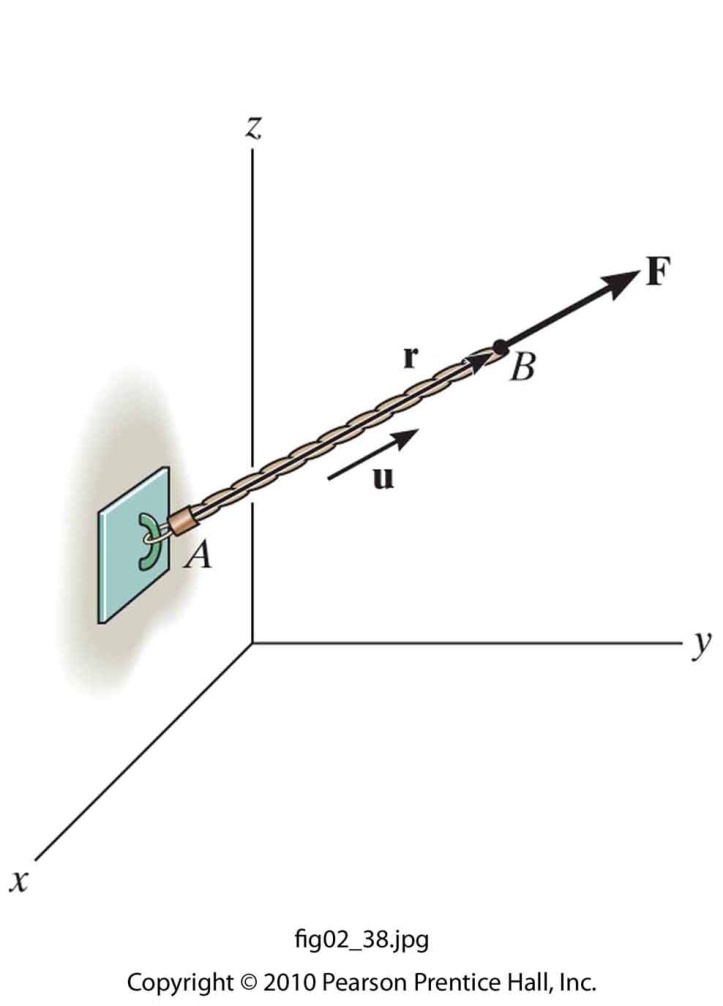 CLASE 01.pptx on emaze