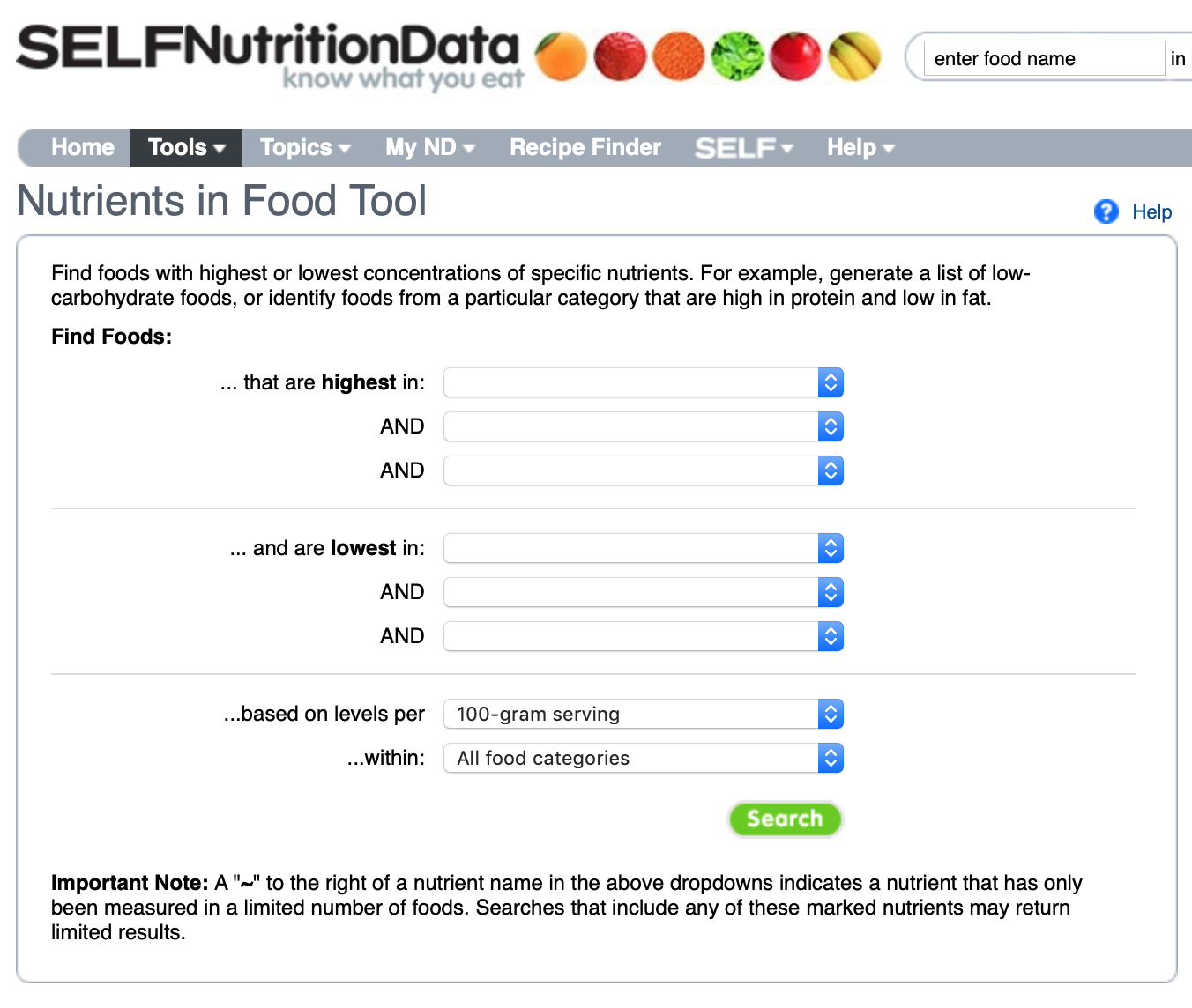 self nutrition data at emaze Presentation