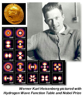 Werner Heisenberg on emaze