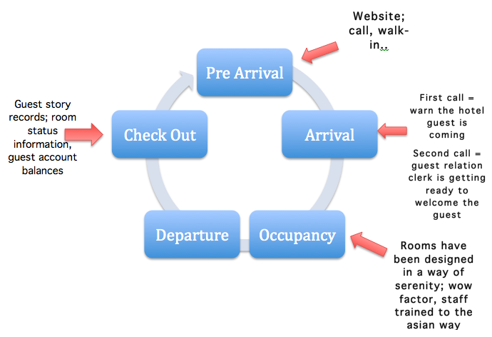 Untitled copy1 at emaze Presentation
