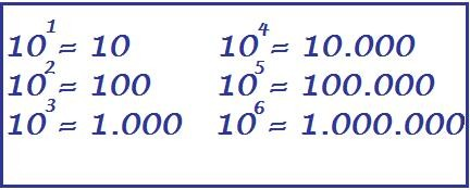 La matematica at emaze Presentation