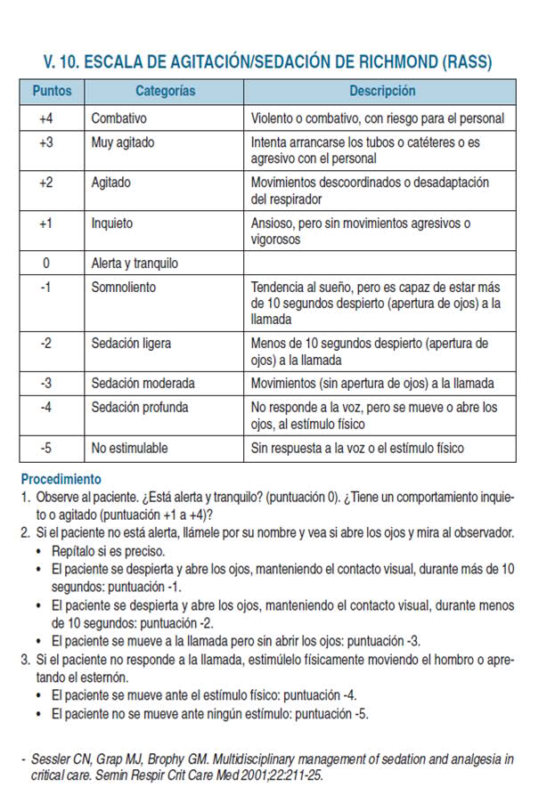valoración neuro on emaze