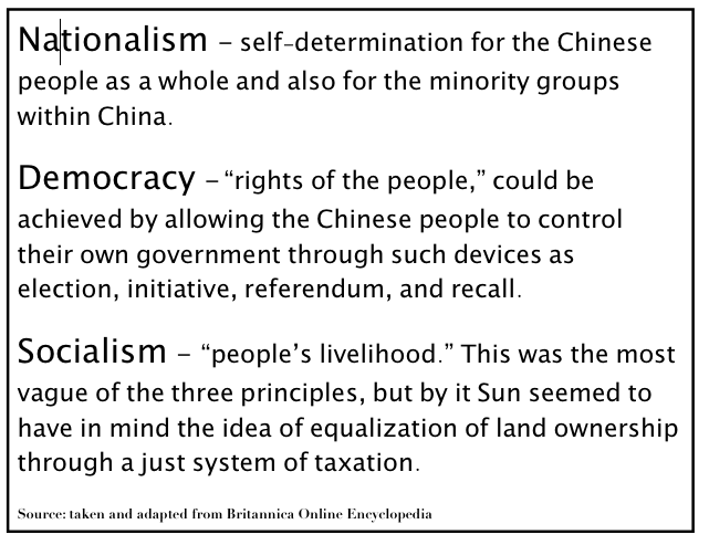 Sun Yixian Perfection on emaze