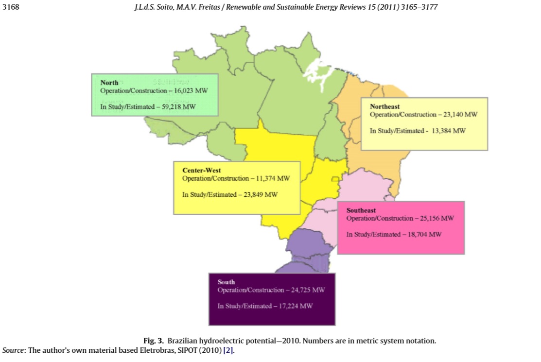 Hydroelectric power and the Amazon basin at emaze Presentation
