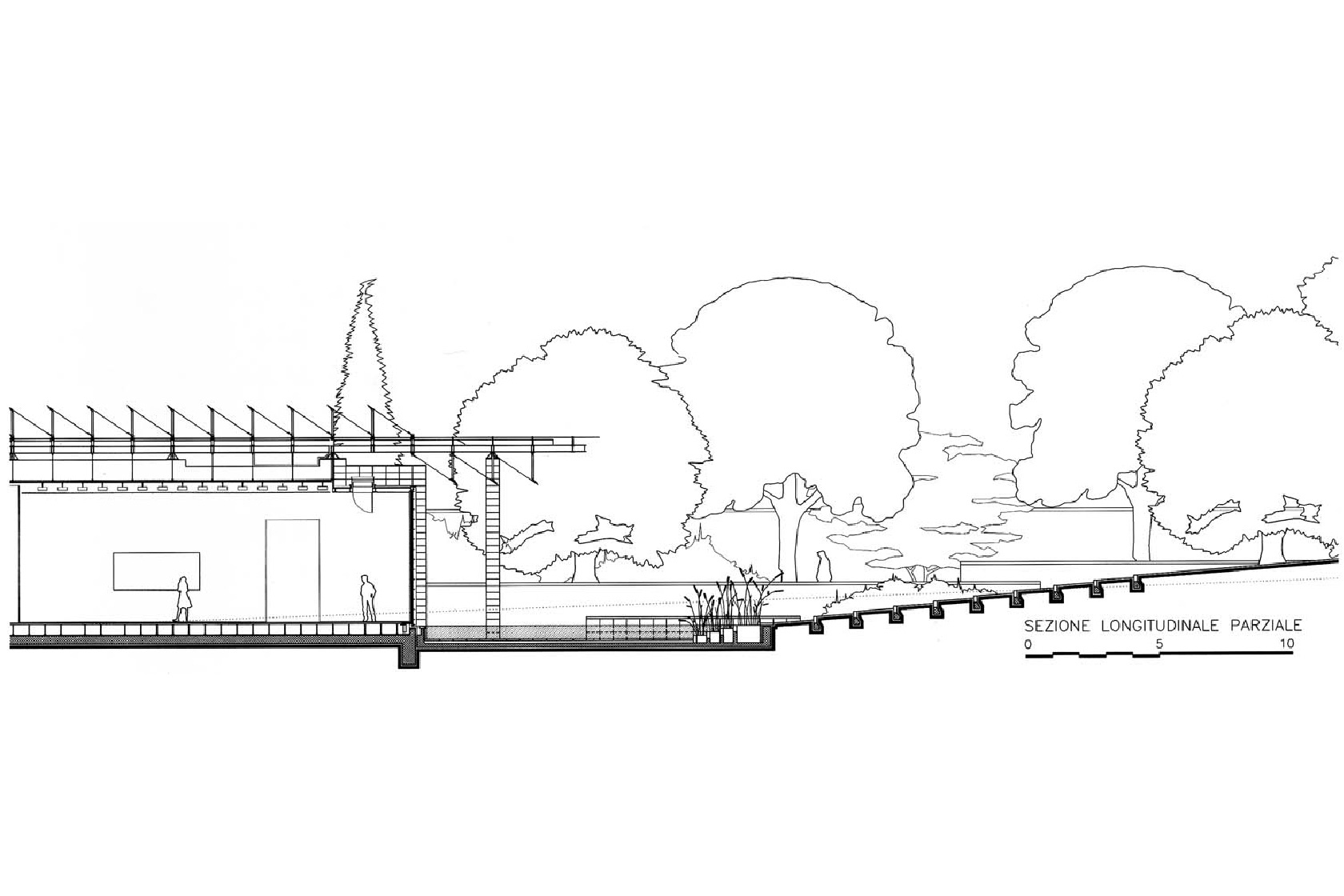 Beyeler Foundation copy1 on emaze