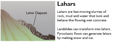 PLATE TECTONICS copy1 at emaze Presentation
