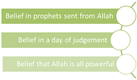 Presentation Name at emaze Presentation