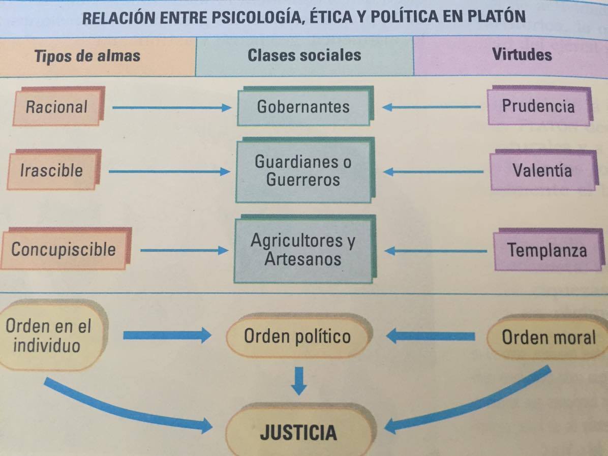 PLATÓN at emaze Presentation
