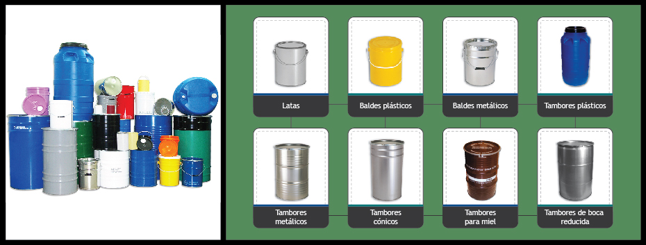 ENVASES Y EMBALAJES on emaze