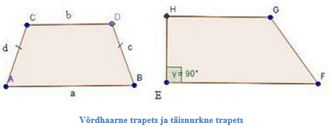 TRAPETS at emaze Presentation