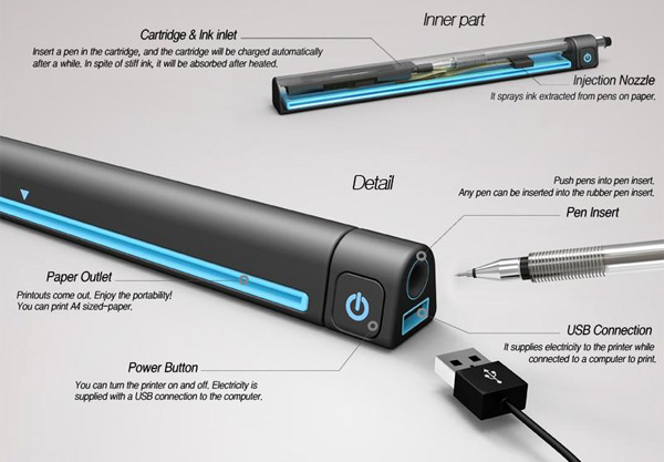 Pen Printer at emaze Presentation