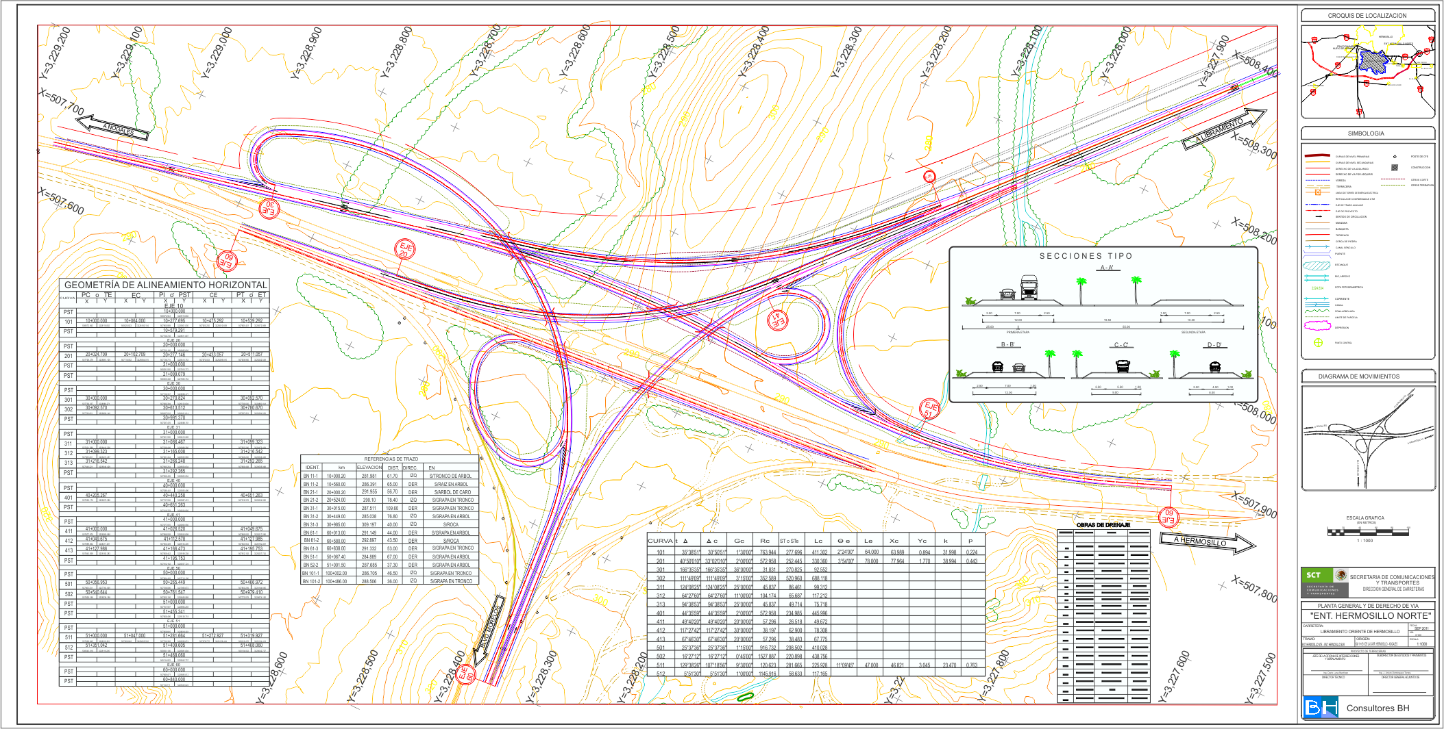 intersecciones y entronques on emaze