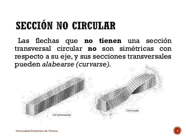 UCV torsion on emaze