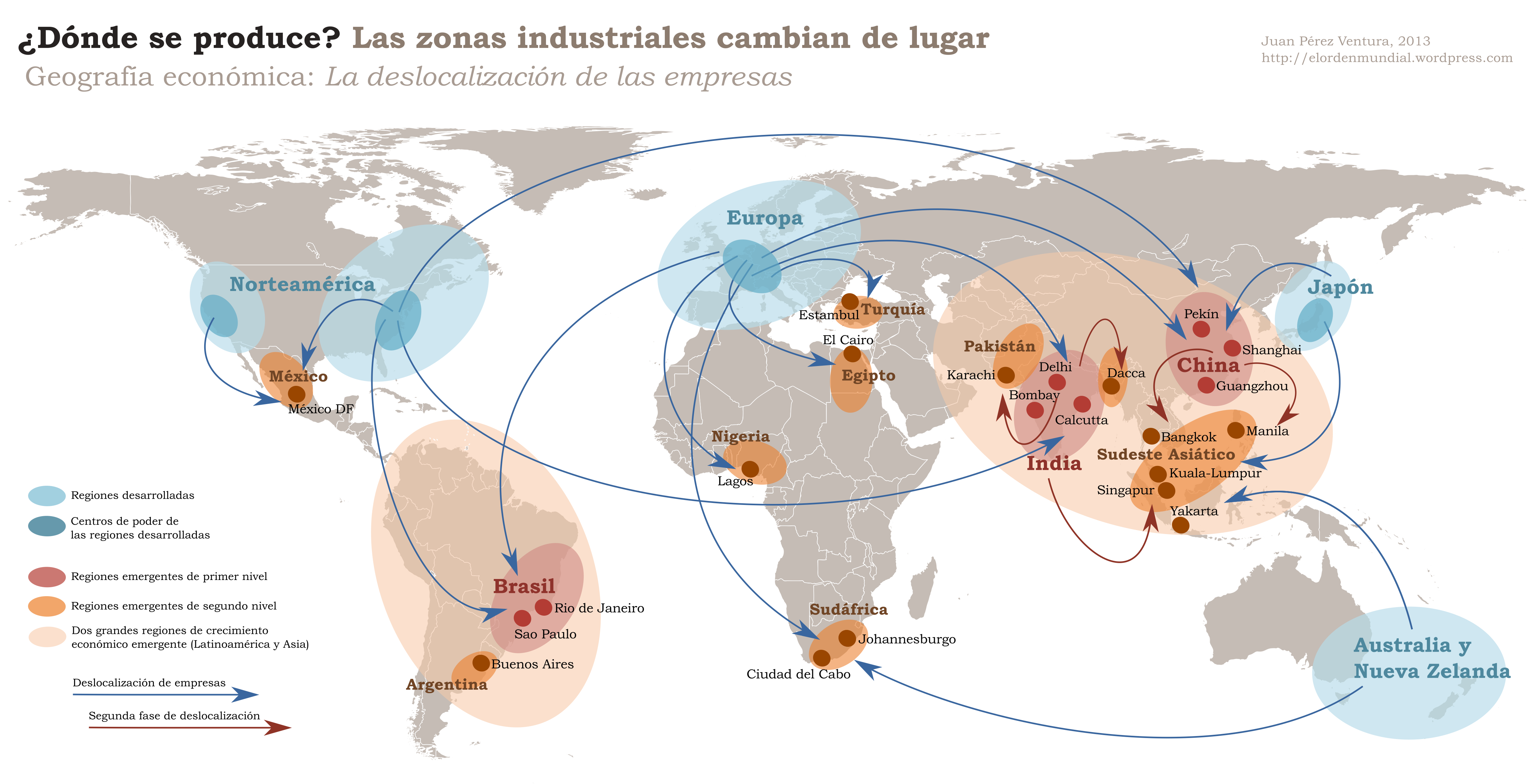 Polos de Desarrollo at emaze Presentation