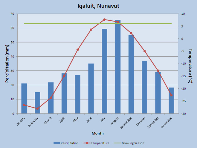 ALIEN INVASION BY KEVIN on emaze