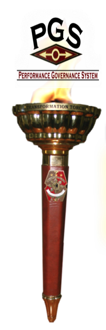 Presentation Name on emaze