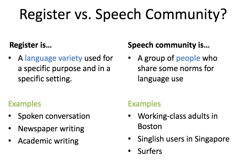 106 U1D10- prescriptivism vs descriptivism copy1 at emaze Presentation