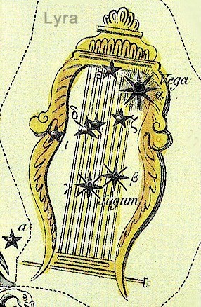 Muzika at emaze Presentation