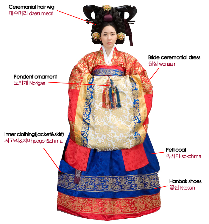 Korean Project at emaze Presentation