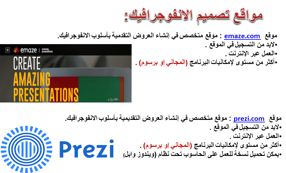 Best in Class at emaze Presentation