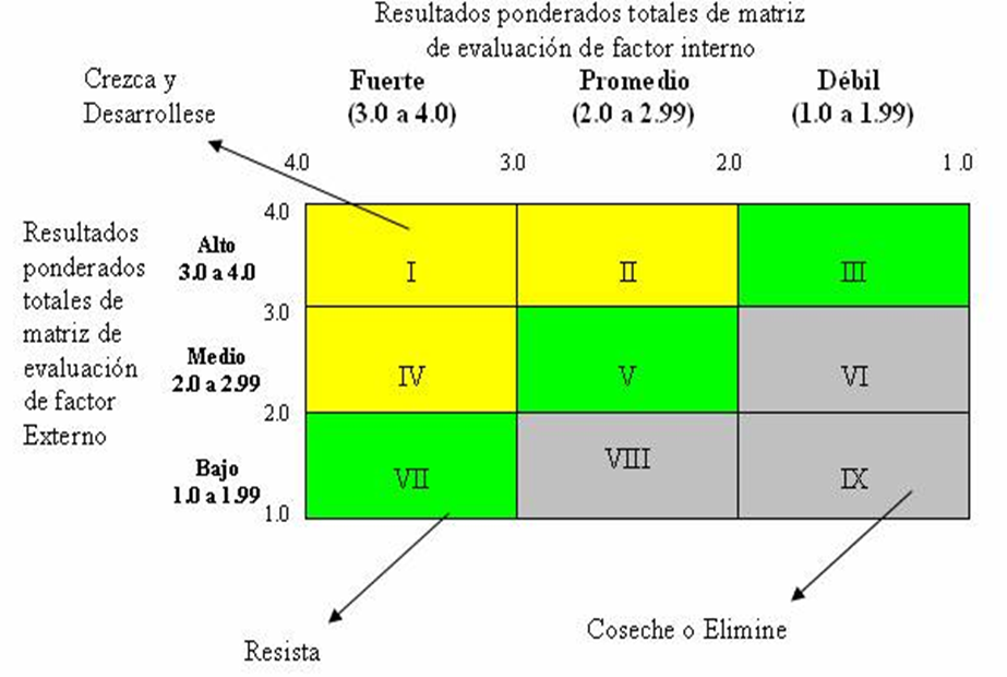 factor exteno on emaze