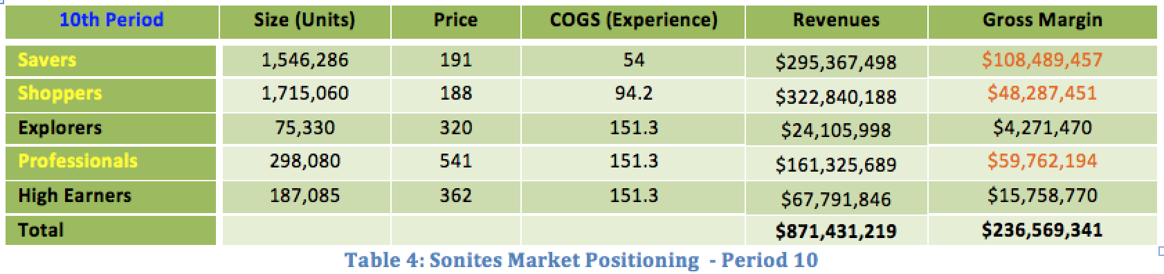 Marketstrat_Final To share on emaze