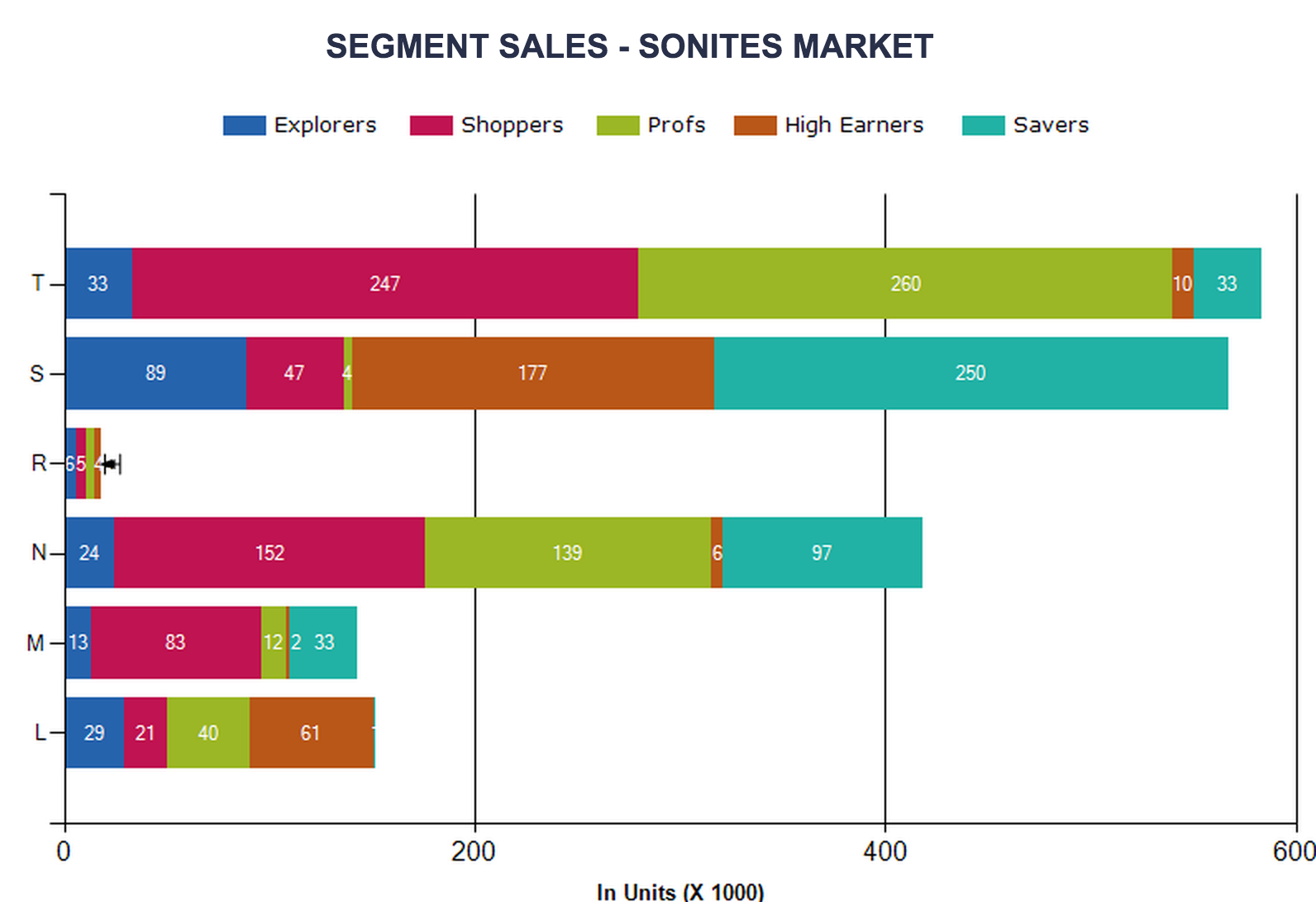 Marketstrat_Final To share at emaze Presentation