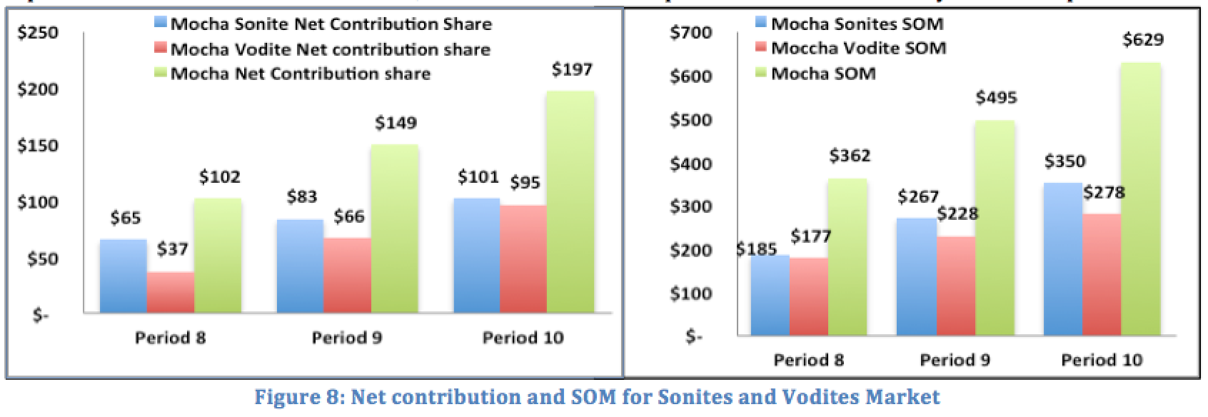 Marketstrat_Final backup mine on emaze
