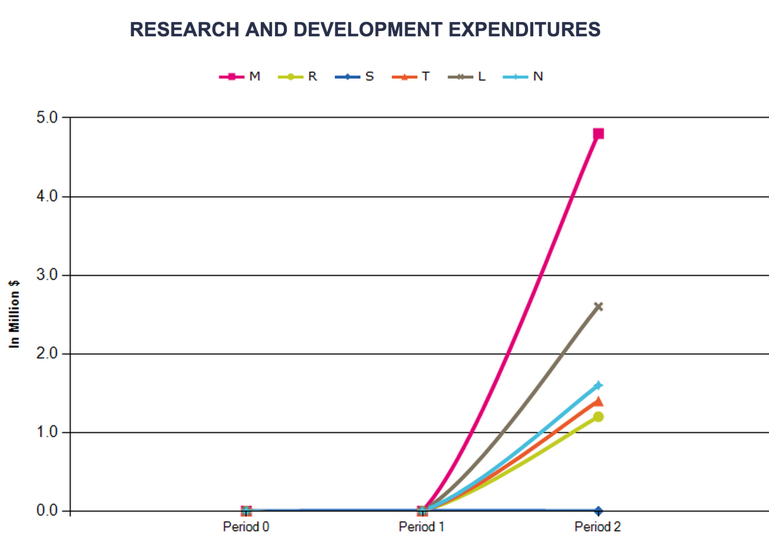 Marketstrat_Final backup mine at emaze Presentation