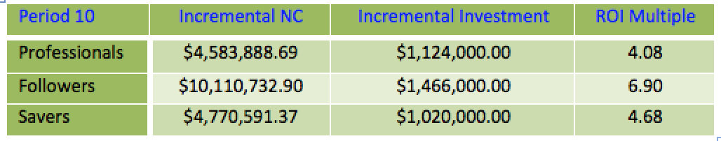 Marketstrat_Final To share at emaze Presentation
