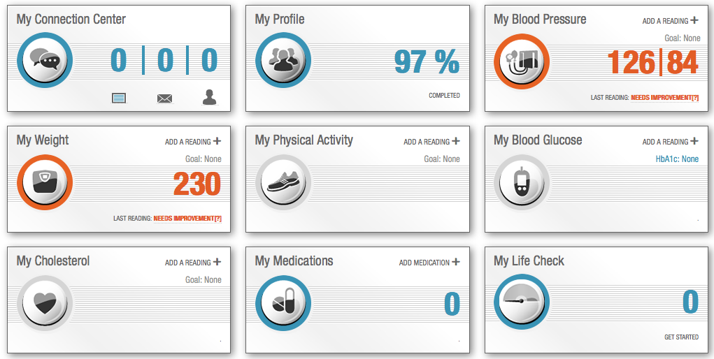 My Life Check at emaze Presentation