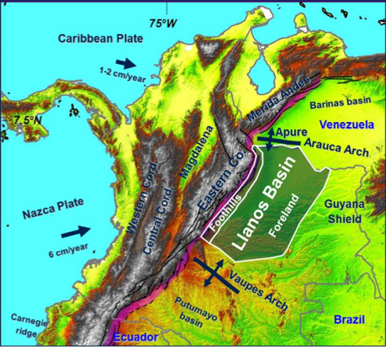 Regional Study and on emaze