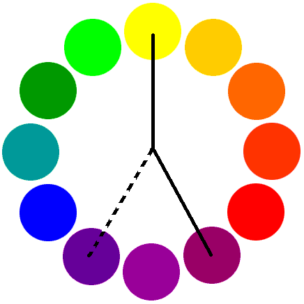 TEORIA DEL COLOR at emaze Presentation