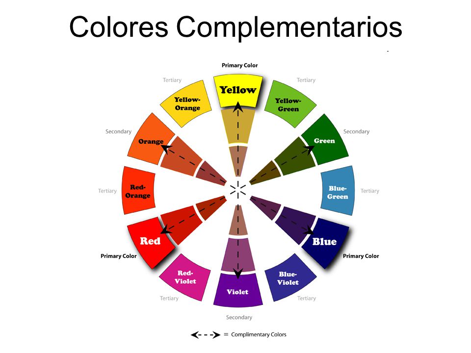 TEORIA DEL COLOR on emaze