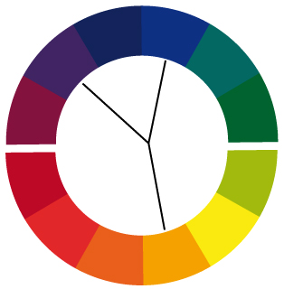 TEORIA DEL COLOR on emaze