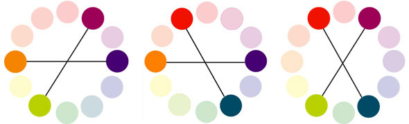 TEORIA DEL COLOR at emaze Presentation