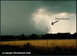 Downburst at emaze Presentation