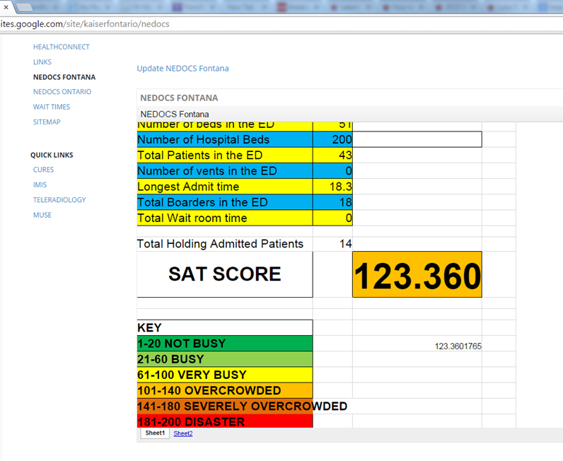 Fontana / Ontario FCP on emaze