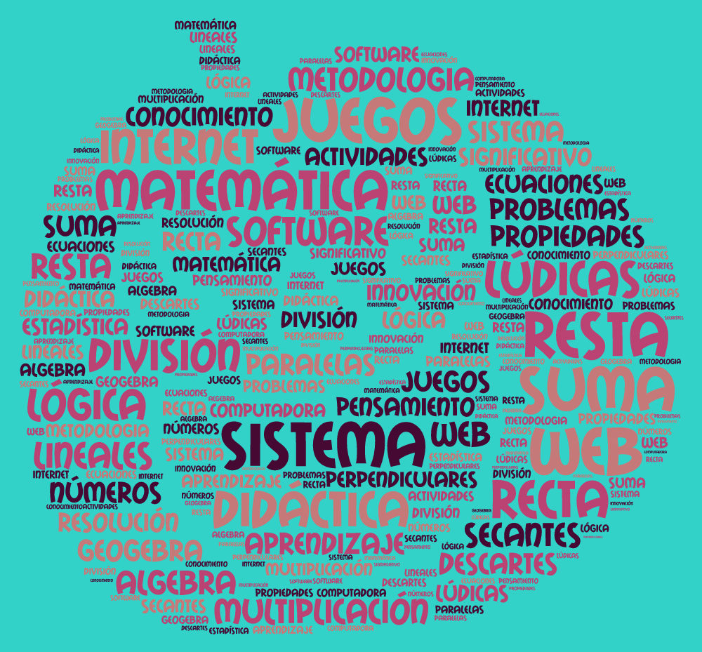 Las Nubes de Palabras como Estrategia de Enseñanza y Aprendizaje en el ...