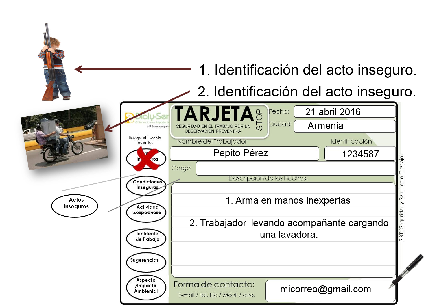 DERECHOSY DEBERES on emaze