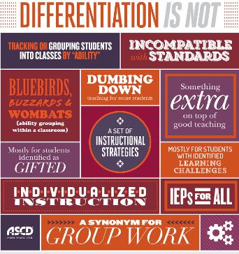 Differentiation at emaze Presentation