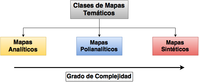 Unidad 2: Introducción a la Cartografía Temática on emaze